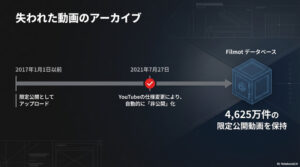 YouTubeで限定公開された動画を検索できる「Filmot」でトランプ大統領の限定動画を観る | 東京都新宿区の探偵社「オハラ調査事務所」